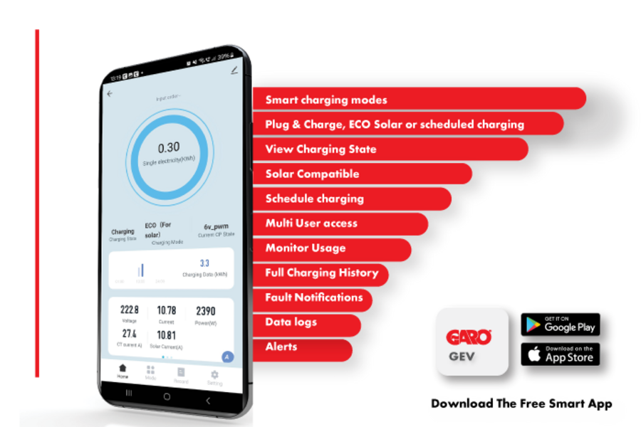 Charging at home - GARO Electric Limited